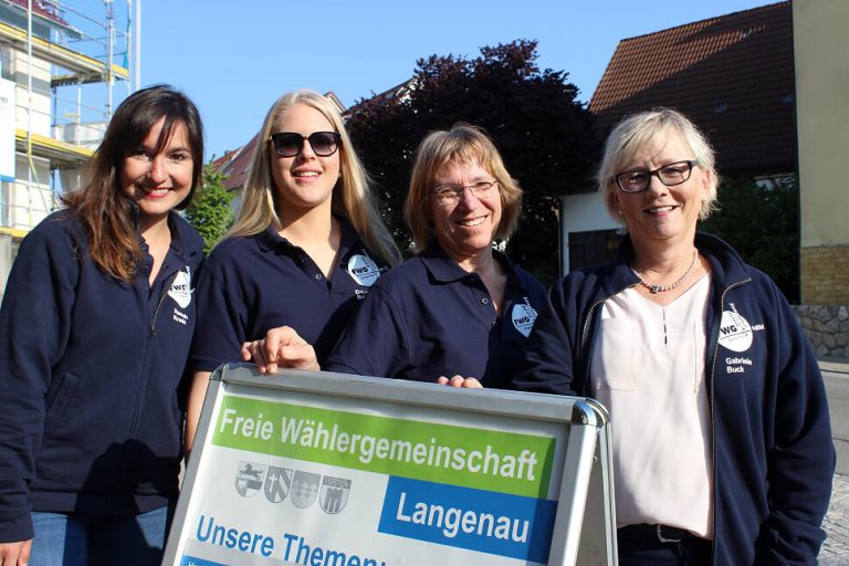 Aktuelles – FWG Langenau e.V.